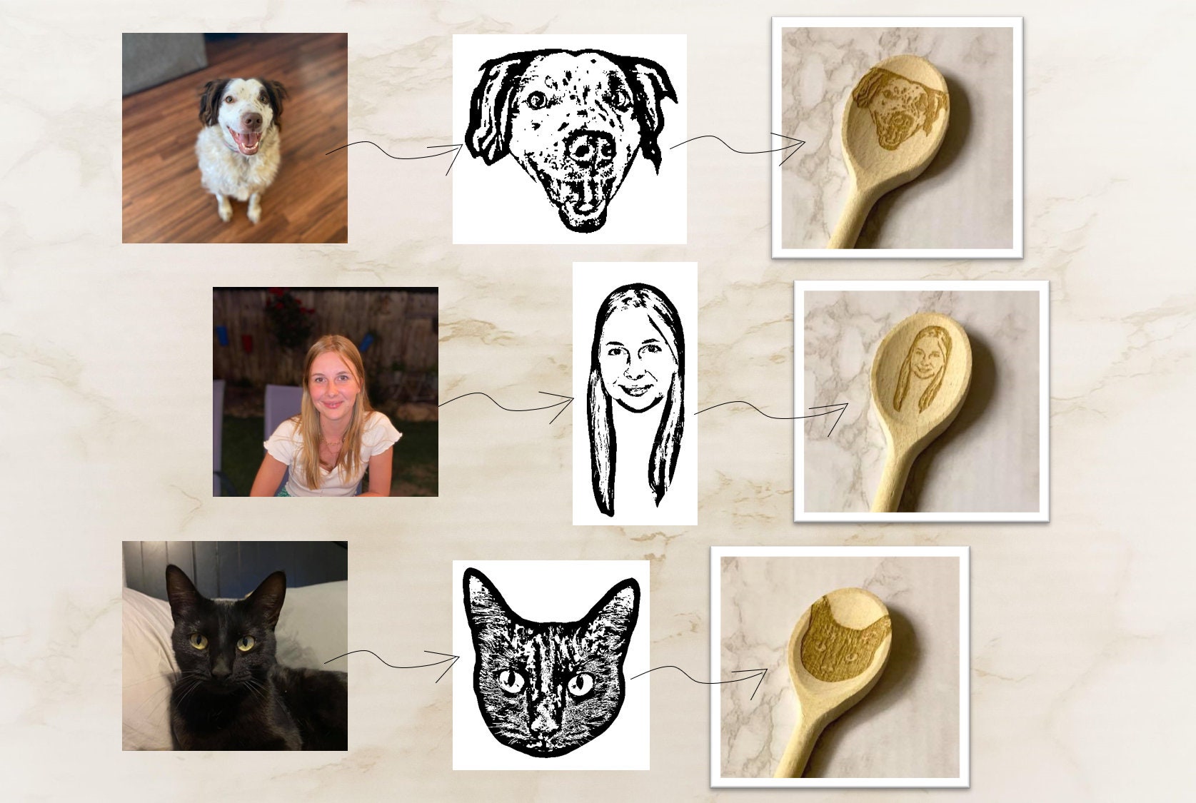 Custom Dog Wooden Spoon Custom Dog Spoon Personalized Dog | Etsy