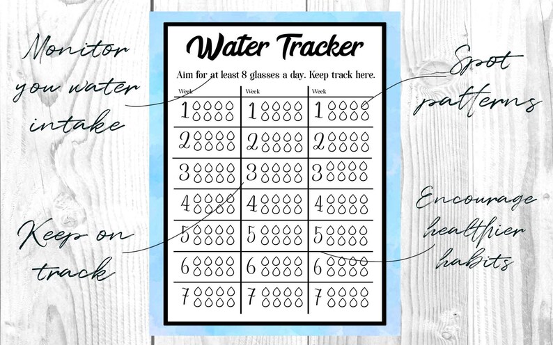 Daily and Weekly Water Tracker Printable Planner Journal Page, Drink ...