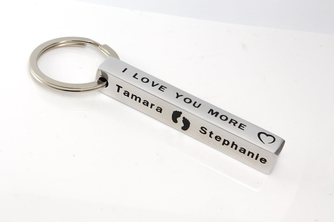 Custom Keyring GPS Coordinates Keychain Personalised - Etsy