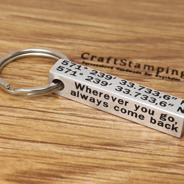 Morse Code Keyring - Etsy
