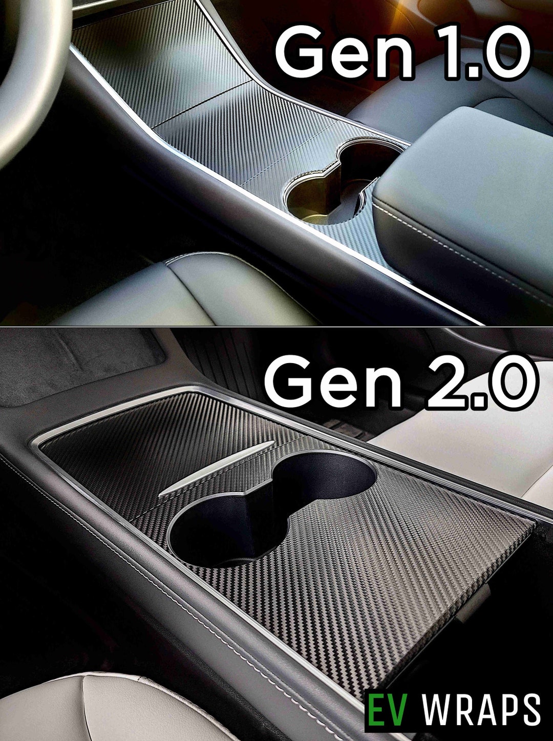 Model Y & Model 3 Center Console Wrap - Etsy