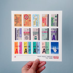 San Francisco Muni Fast Passes: Illustrated Print Celebrating Fast ...