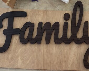 Family wall art | Etsy