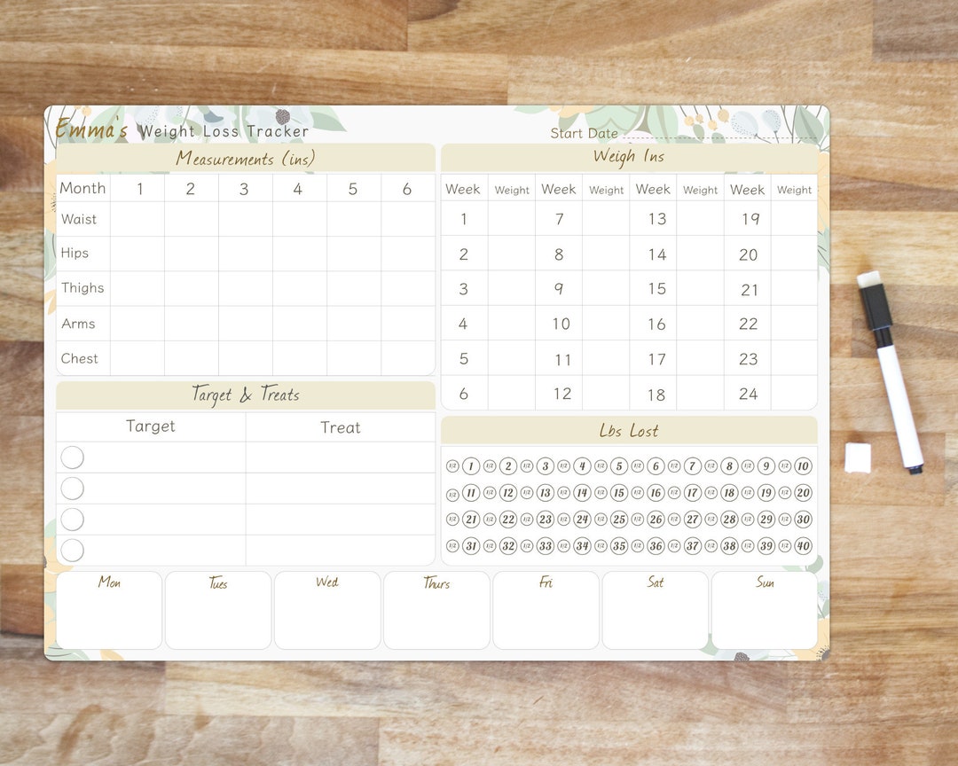 Personalised Floral Weight Loss Tracker, Menu Planner, Diet Planner ...