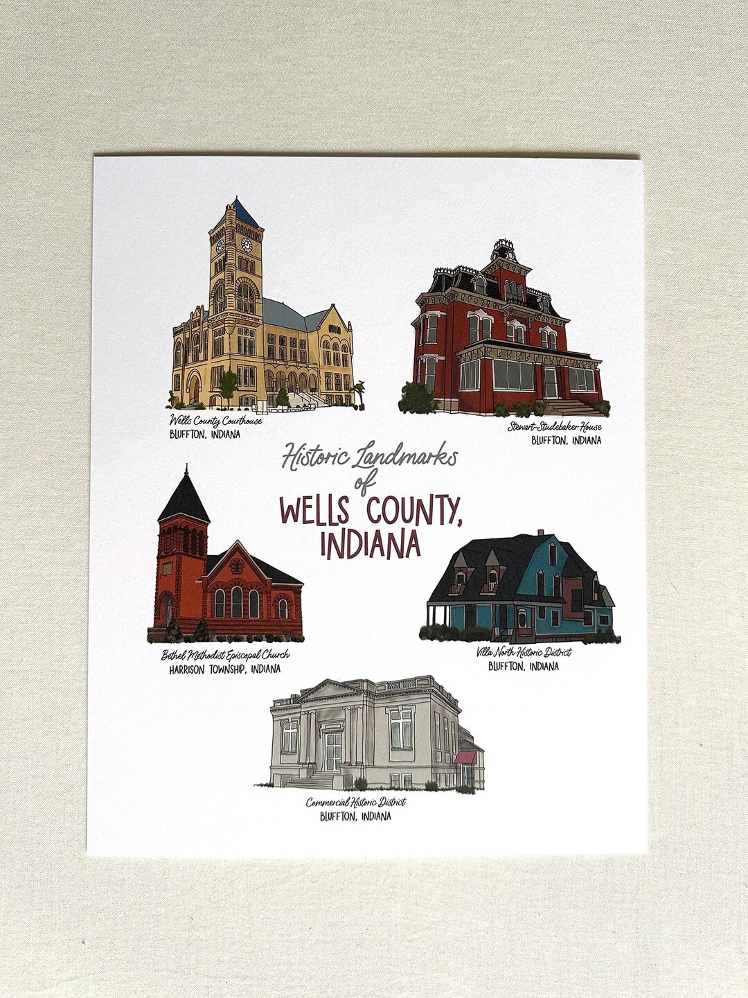 Historical Landmarks of Wells County Indiana Print, 8x10 Print ...