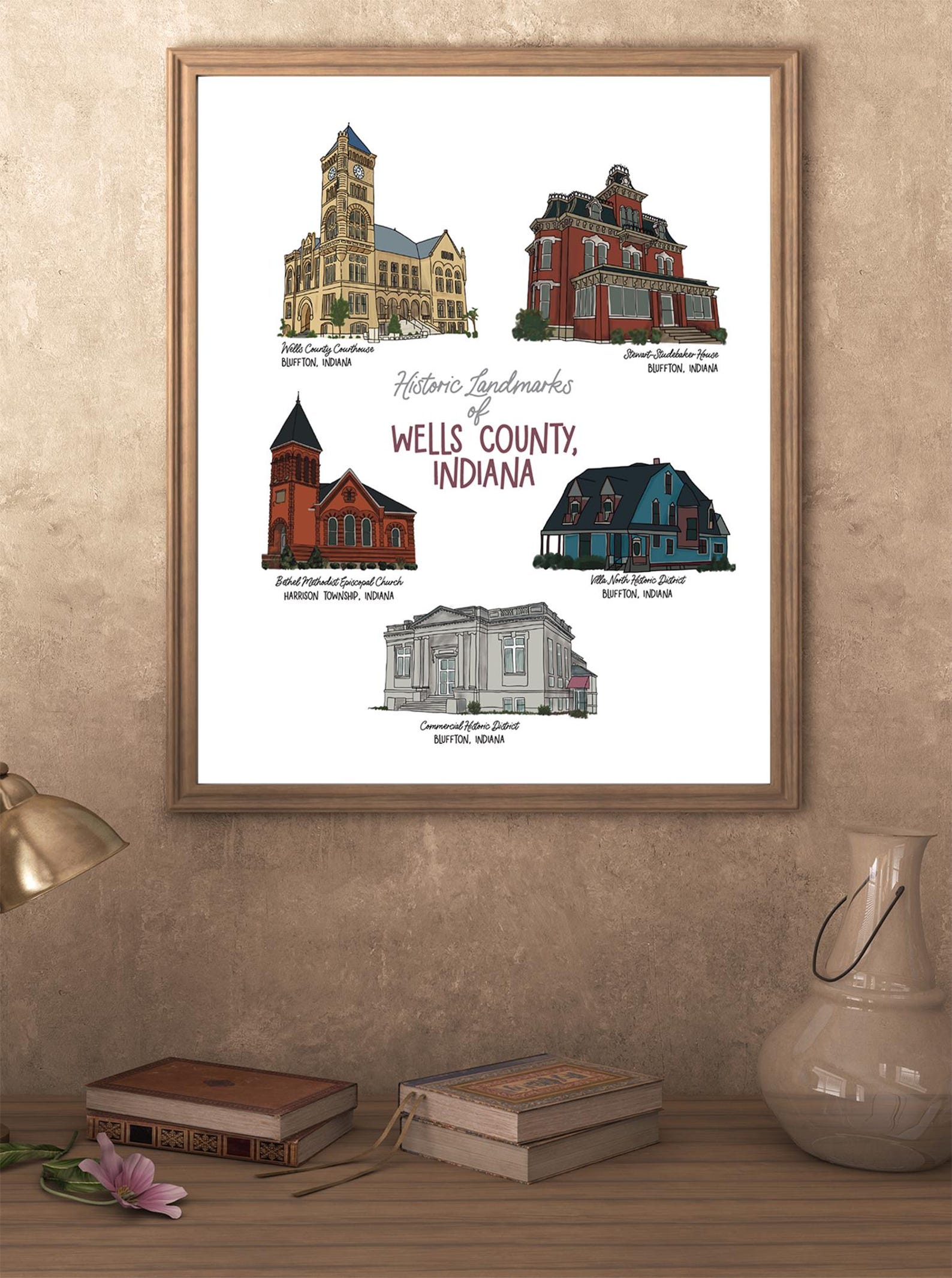 Historical Landmarks of Wells County Indiana Print, 8x10 Print ...