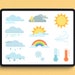 Weather Digital Stickers | Weather Stickers for Digital Journals ...
