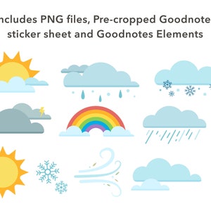 Weather Digital Stickers | Weather Stickers for Digital Journals ...