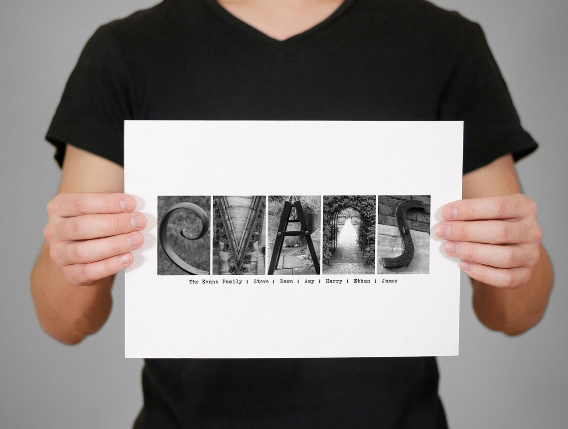 Unique Personalised Family Name Print, Family Name Sign, Photo Letter ...