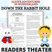 Alice in Wonderland Readers Theater Script: Homeschool English Lesson ...
