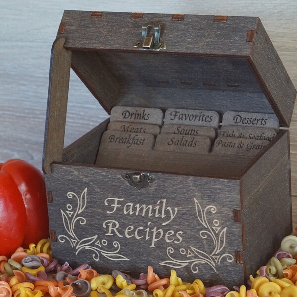 Painted Recipe Box - Etsy