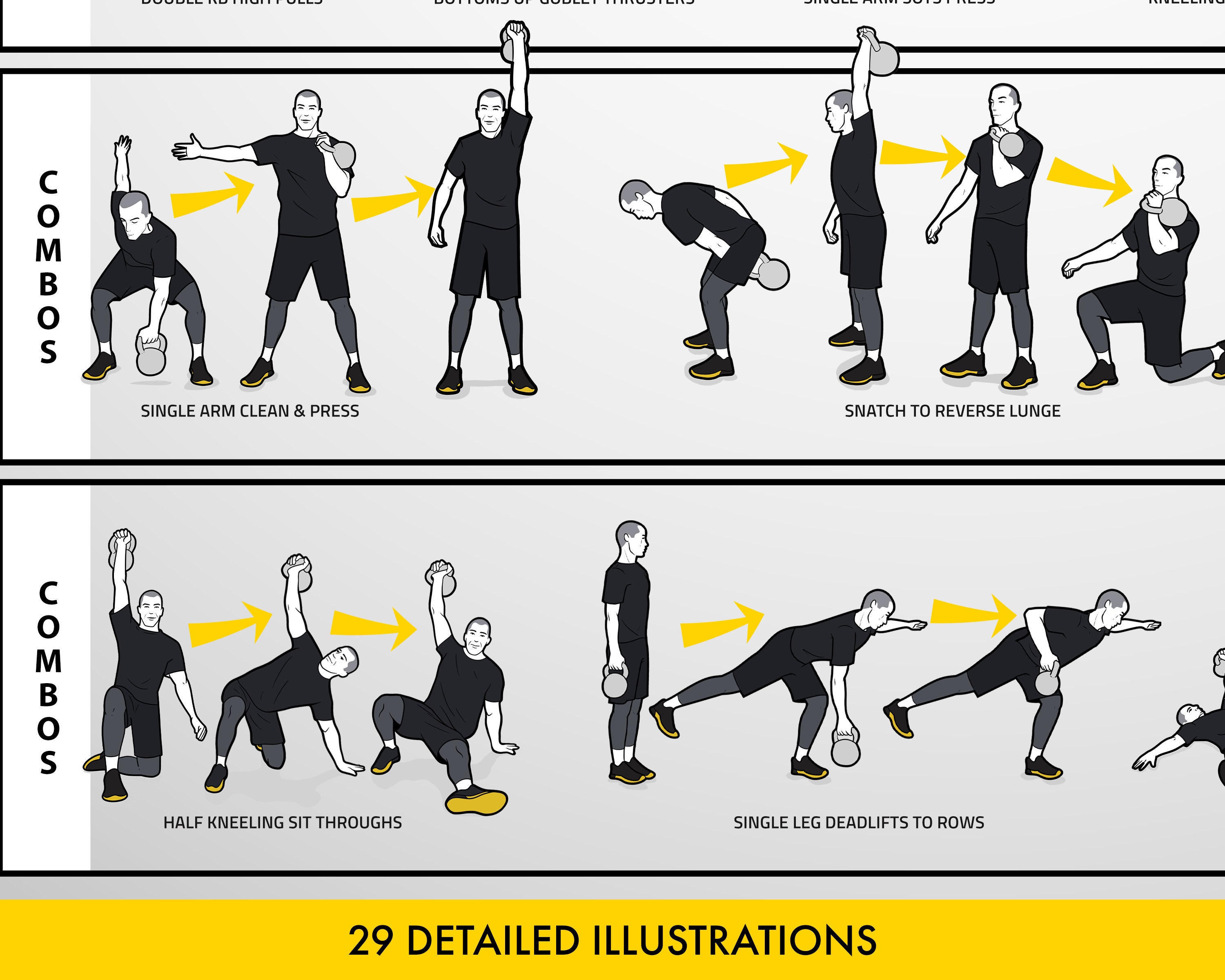 Kettlebell Workout Poster