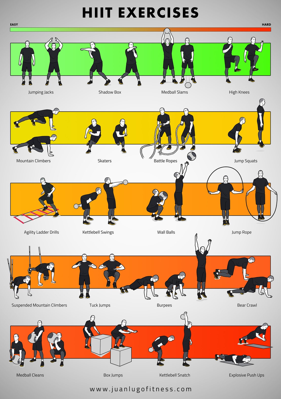 HIIT Workout Poster- Printable - 16.66'' X 23.66"- 20 Illustrated ...