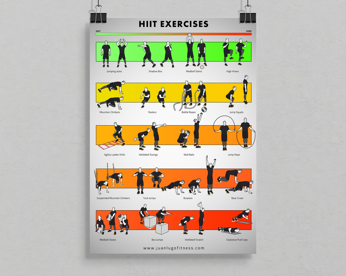 HIIT Workout Poster- Printable - 16.66'' X 23.66"- 20 Illustrated ...