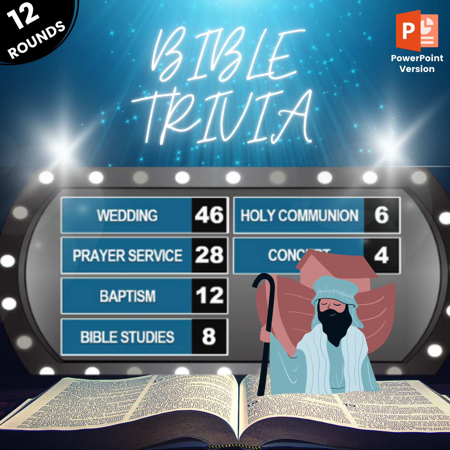 Bible Jeopardy Powerpoint Template