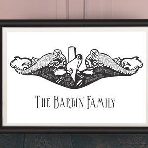 Navy Submariner, Submarine Dolphins, Navy Submarine Dolphins ...