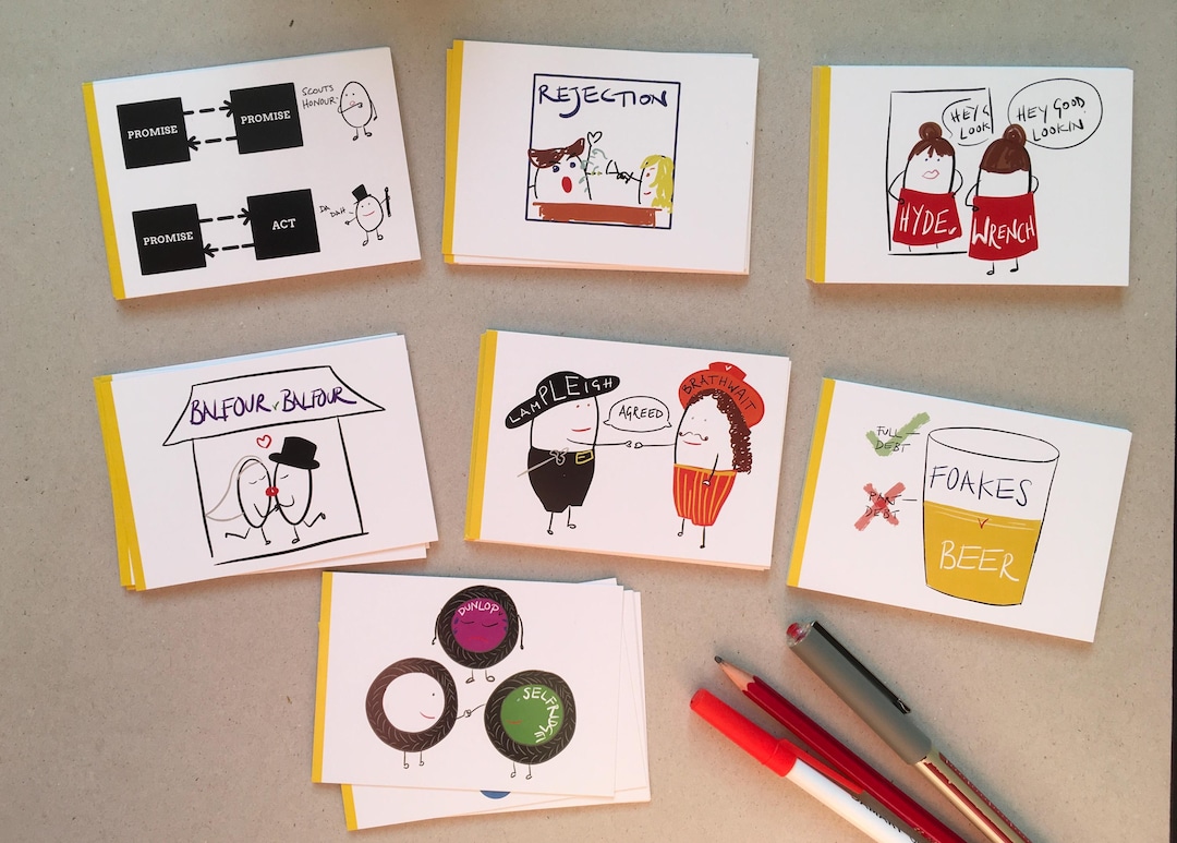 Law Flashcards - Contract Law Revision Notes - Etsy UK