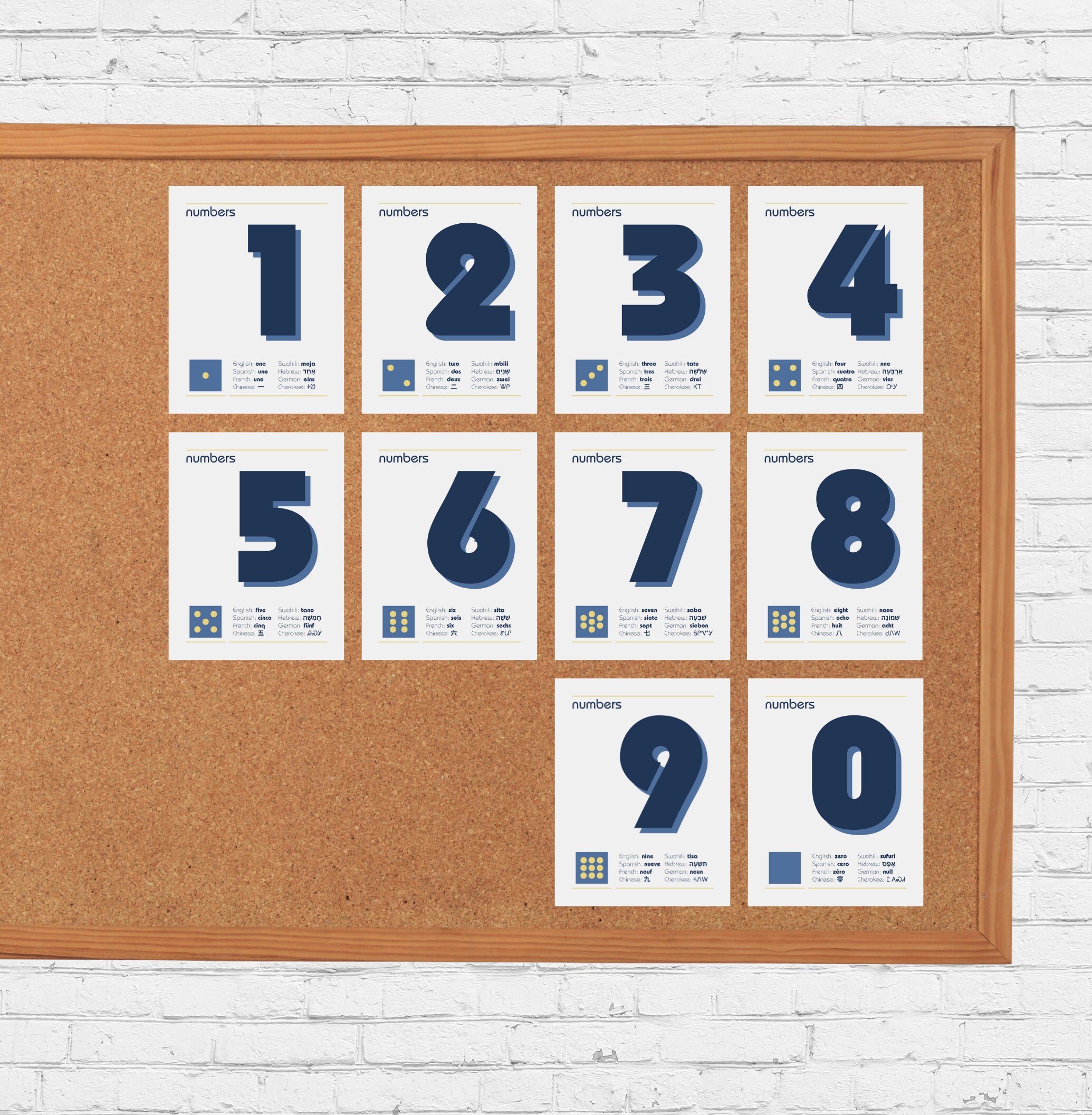 Midcentury Modern Numbers Poster (grey, Navy, Blue, Yellow) - Etsy