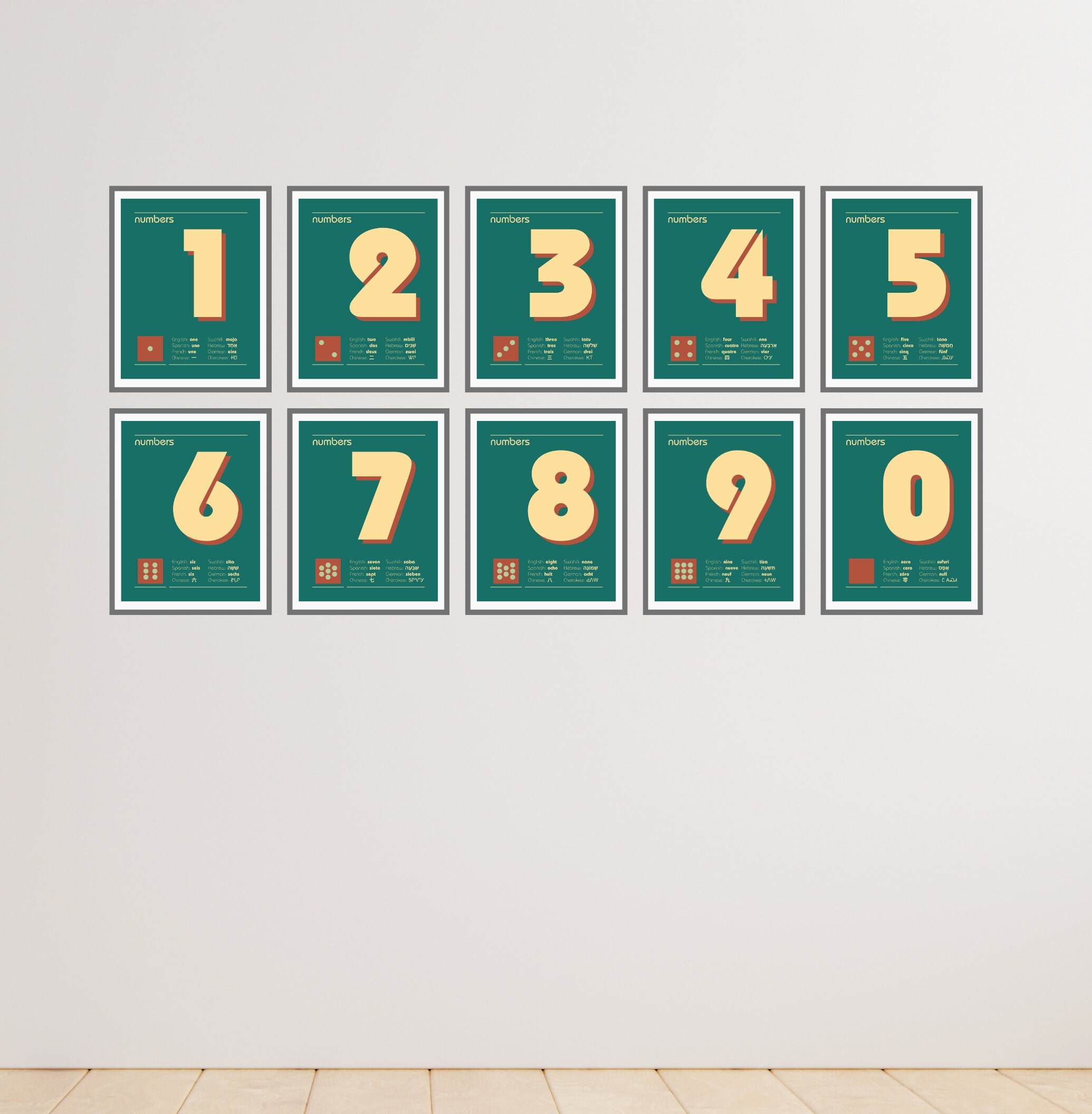 Midcentury Modern Numbers Poster (teal, Yellow, Green, Maroon) - Etsy