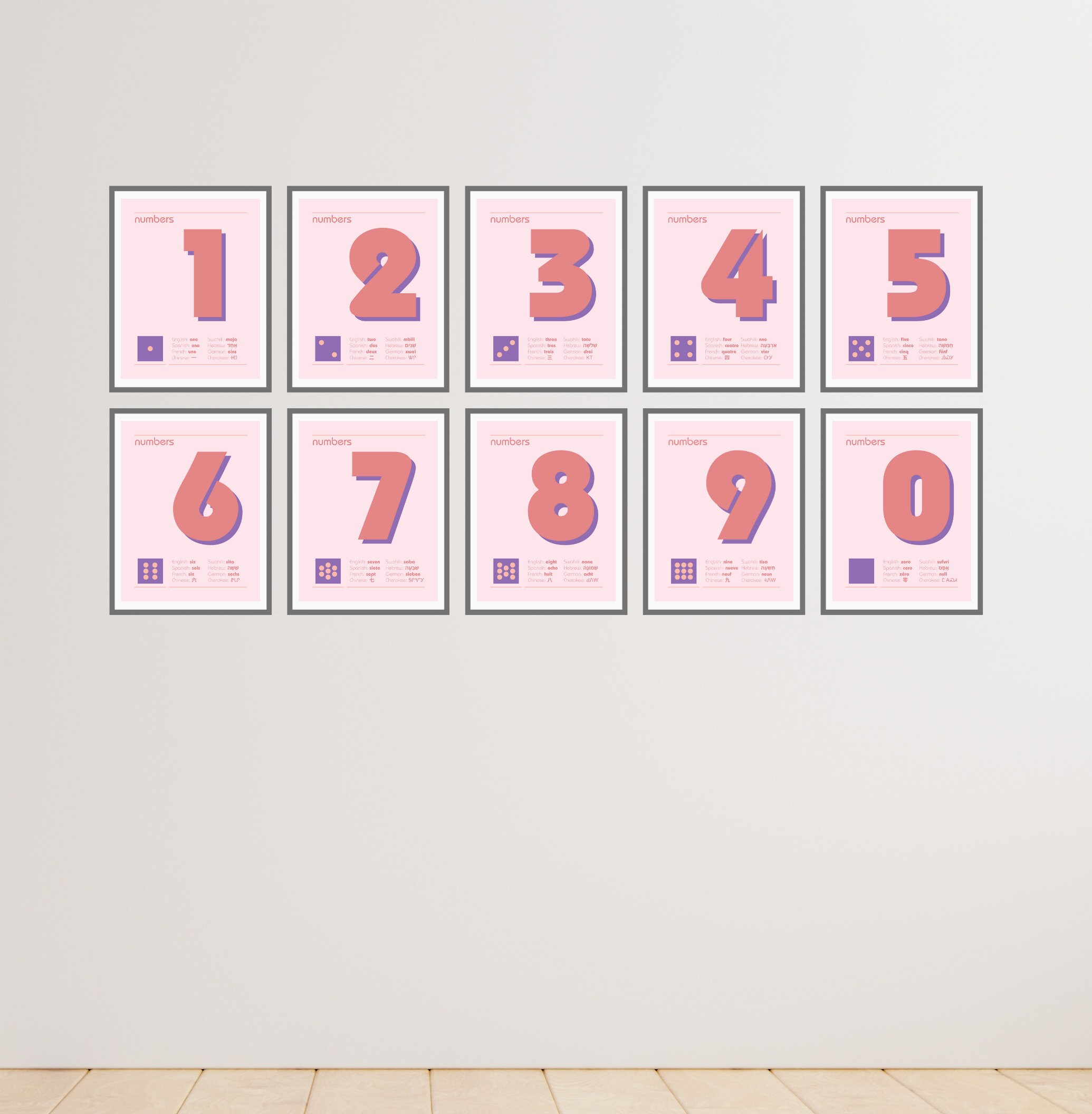Midcentury Modern Numbers Poster (pink, Salmon, Purple, Peach) - Etsy