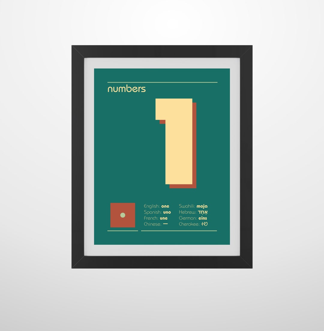 Midcentury Modern Numbers Poster (teal, Yellow, Green, Maroon) - Etsy