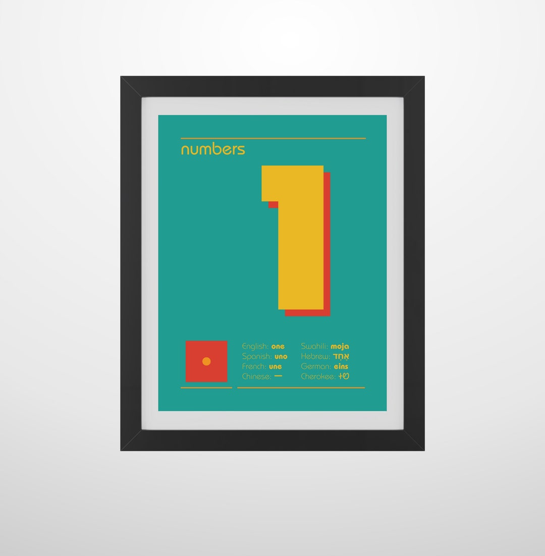 Midcentury Modern Numbers Poster (teal, Yellow, Orange, Red) - Etsy