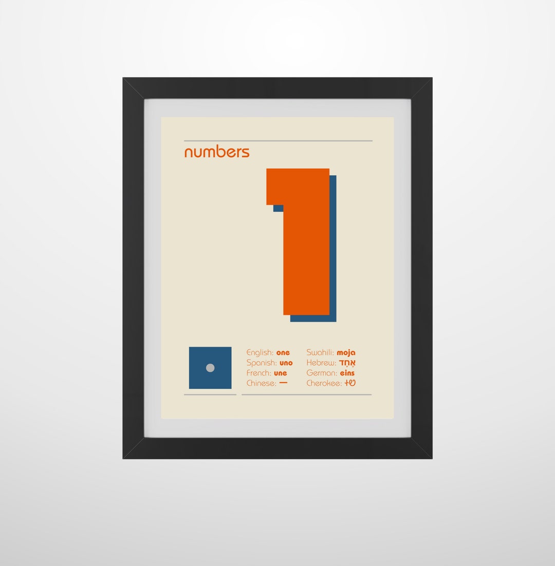 Midcentury Modern Numbers Poster (beige, Grey, Navy, Orange) - Etsy