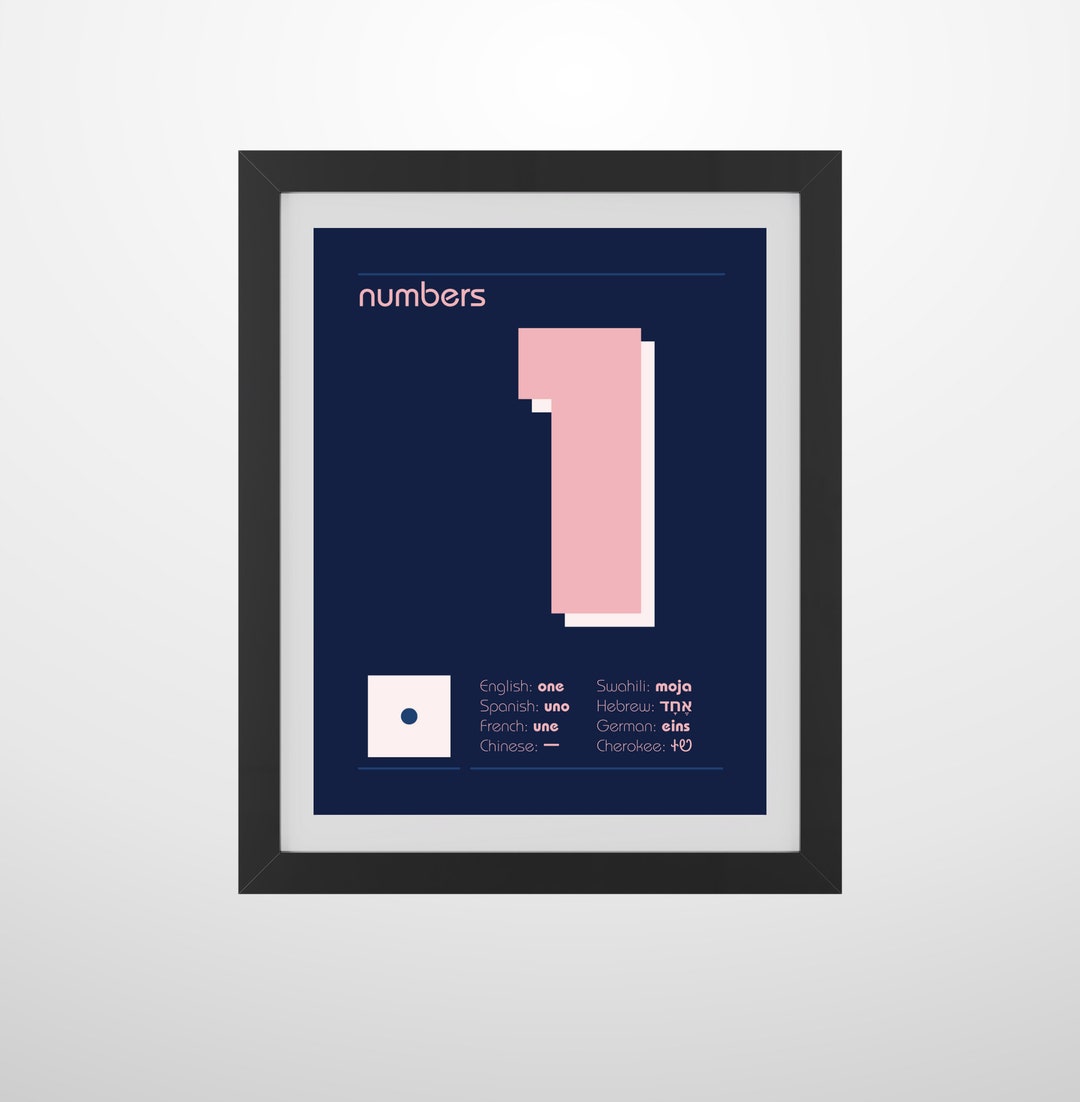 Midcentury Modern Numbers Poster (navy, Peach, Blue, Pink) - Etsy
