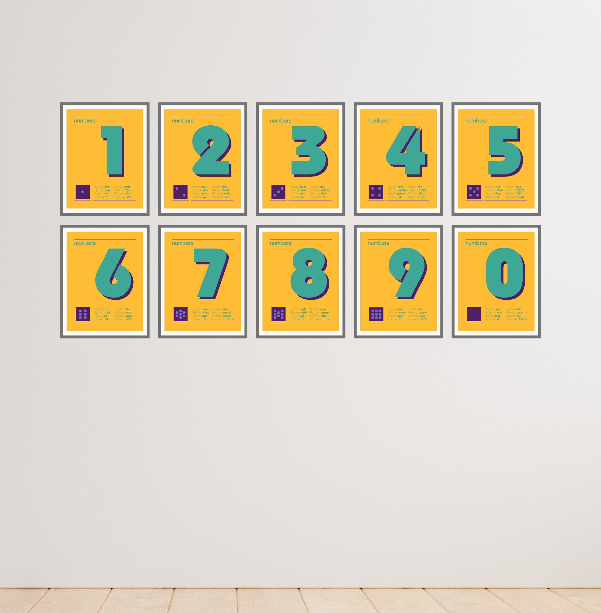 Midcentury Modern Numbers Poster (yellow, Teal, Lilac, Purple) - Etsy