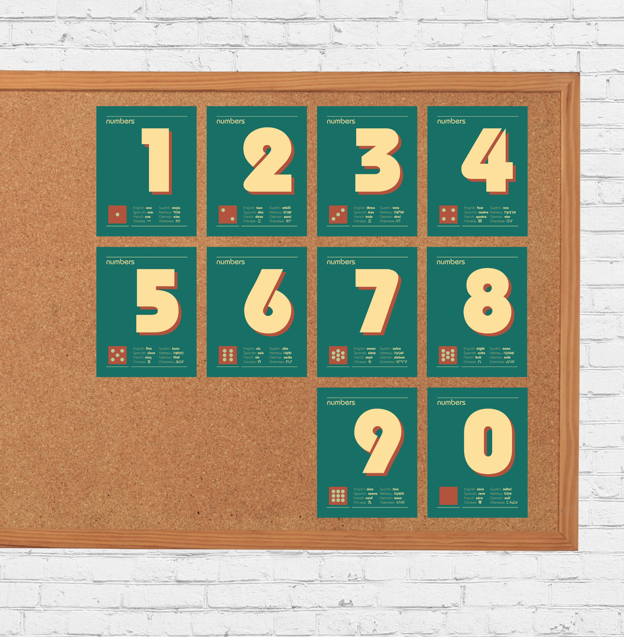 Midcentury Modern Numbers Poster (teal, Yellow, Green, Maroon) - Etsy