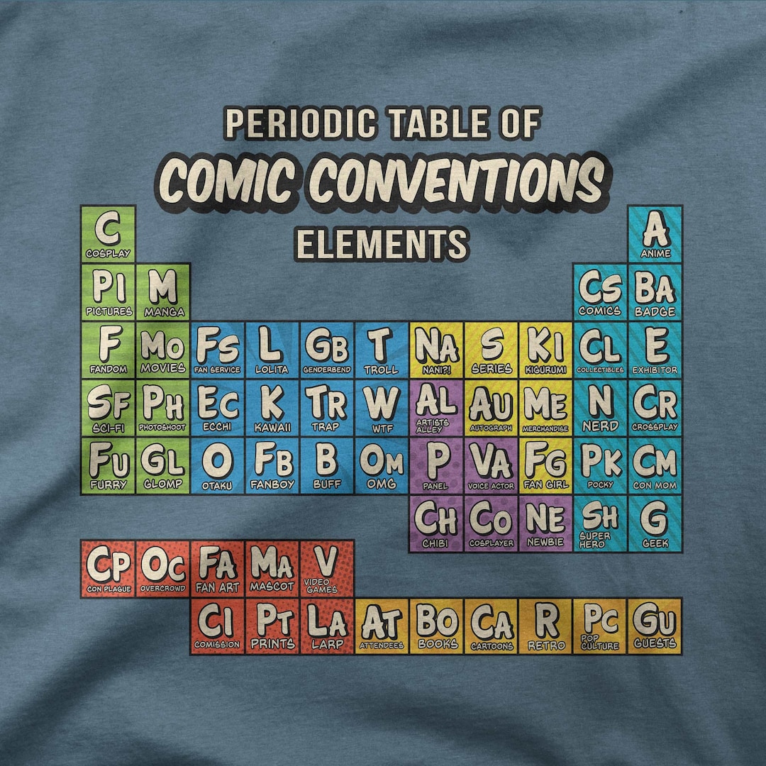 Periodic Table of Comic Conventions T-shirt: Geeky Fandom Apparel - Etsy