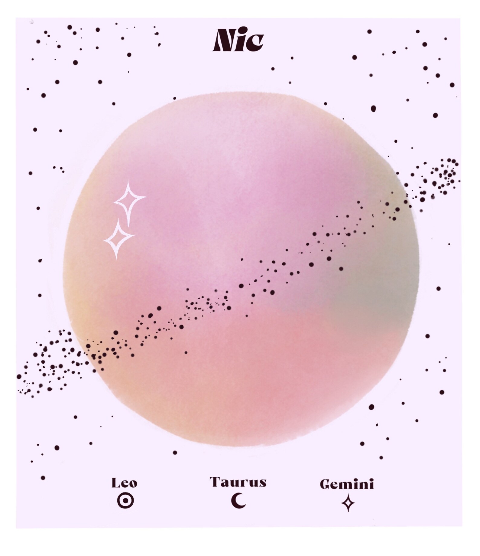 Astrology Portrait and Color Palette Reading: Personalized Commission ...