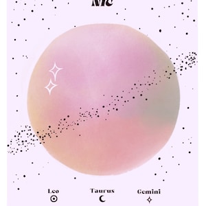 Astrology Portrait and Color Palette Reading: Personalized Commission ...