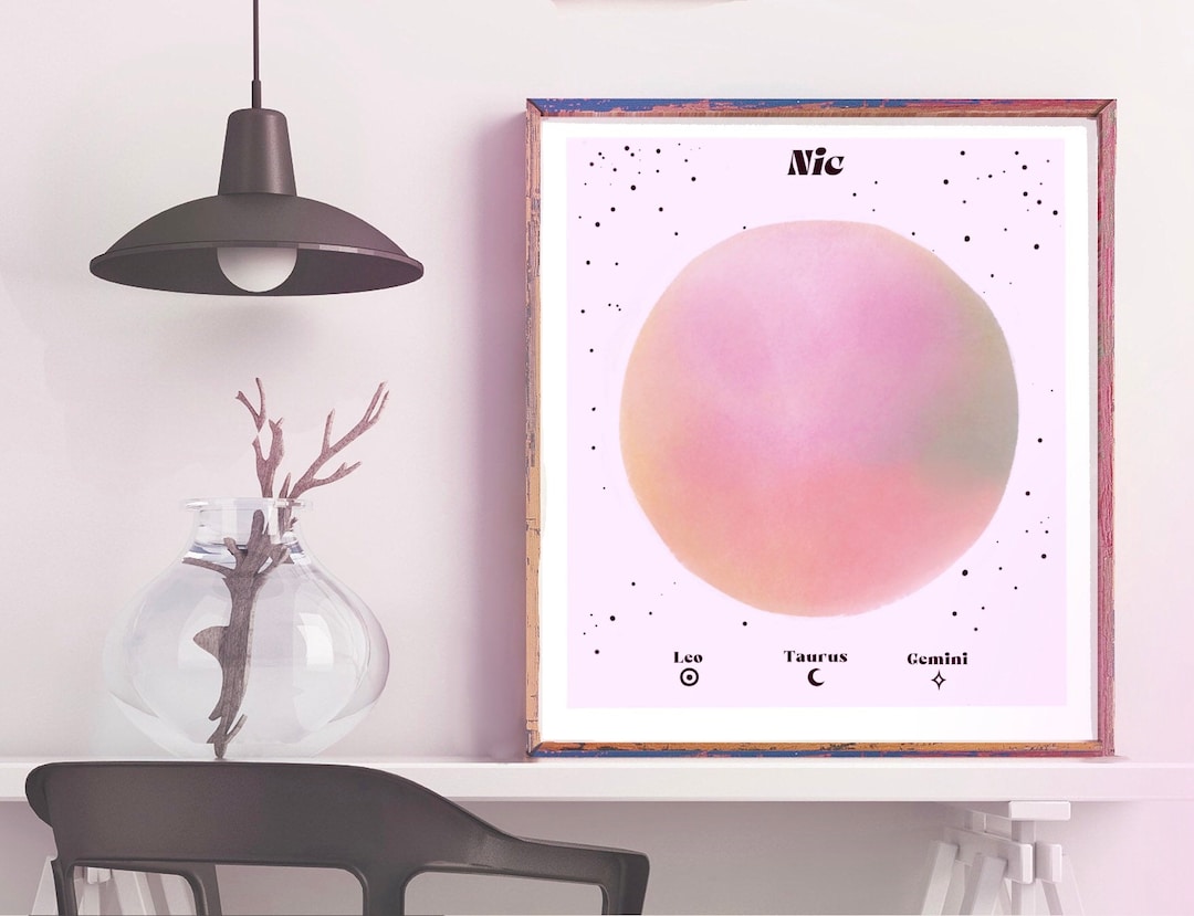 Astrology Color Palette Reading: Personalized Commission - Etsy