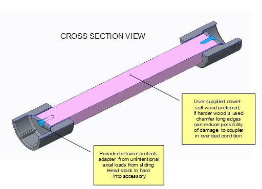 Molded Power Coupler Square Dowel for Shopsmith 2022 Design - Etsy