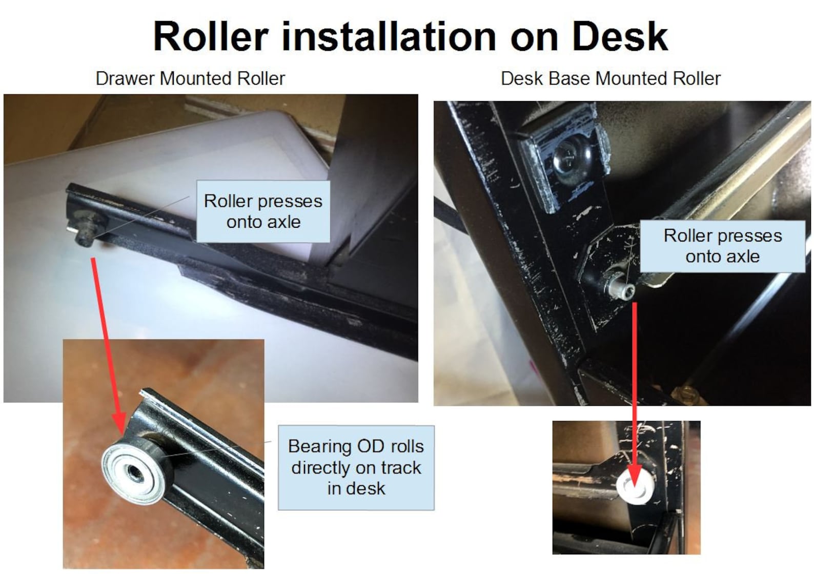 Steelcase Desk Roller Replacment Upgrade - Etsy