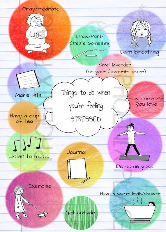 Things To Do When You're Feeling Stressed Postcard | Etsy
