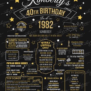 40th Birthday Party Decorations PRINTABLE Sign, Fortieth 40th Birthday ...