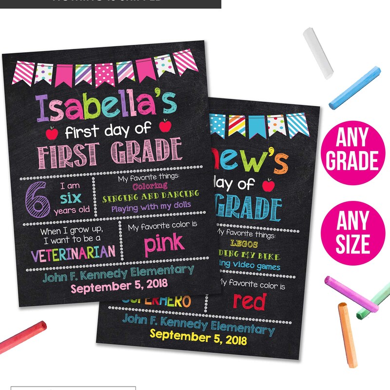 Chalkboard Poster - Etsy