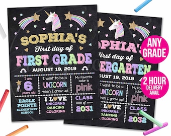 Editable First Day of Kindergarten Sign Unicorn First Day of - Etsy