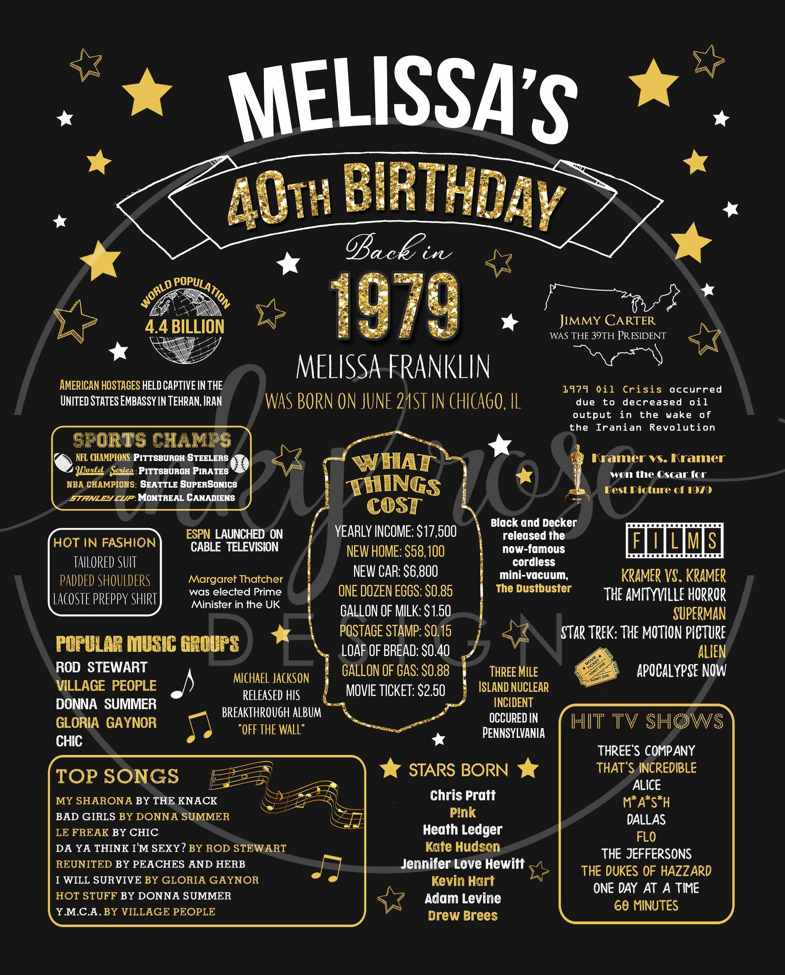 40th Birthday Sign PRINTABLE Party Decorations Lavender | Etsy