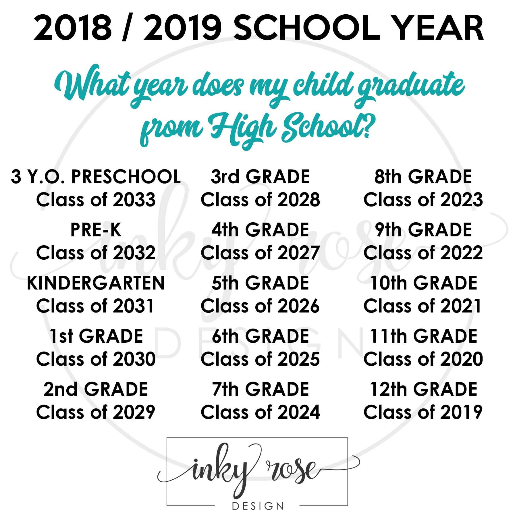 Class of 2031 First Day Sign INSTANT DOWNLOAD Grow With Me - Etsy