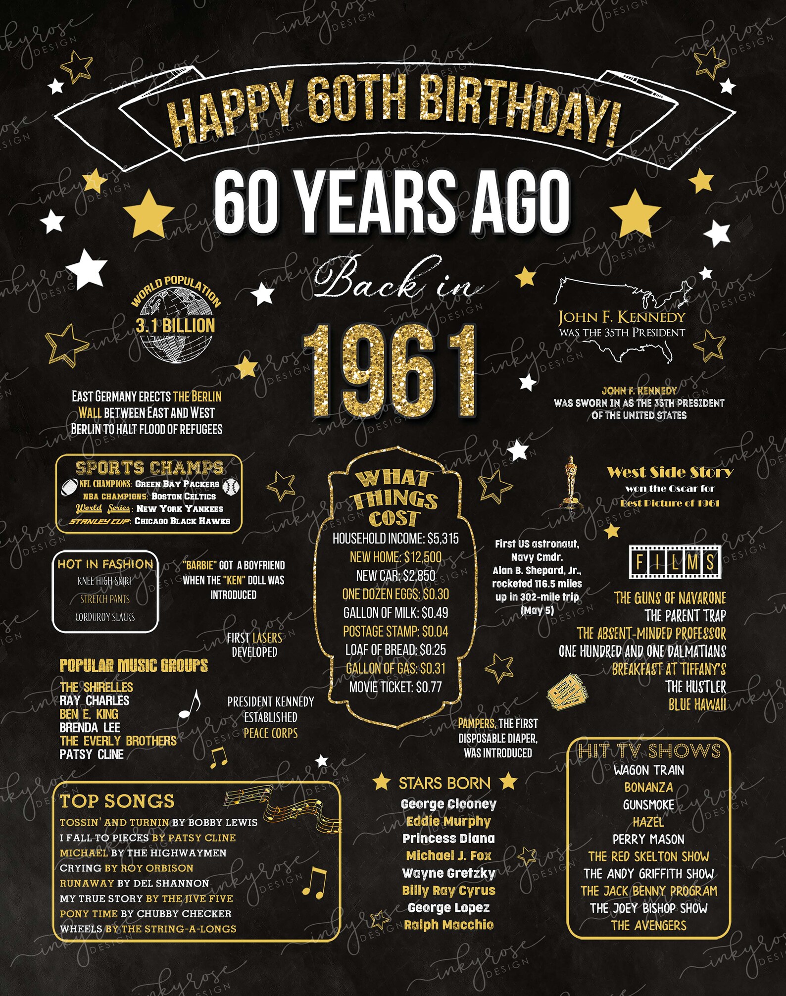 60th Birthday INSTANT DOWNLOAD Poster 1961 Sign 60th Birthday | Etsy