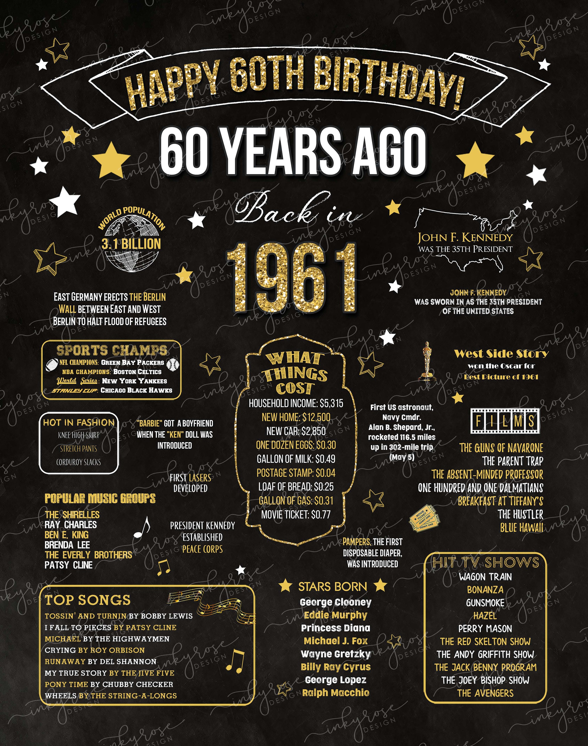 60th Birthday INSTANT DOWNLOAD Poster 1961 Sign 60th Birthday - Etsy UK