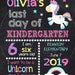 Last Day of School Sign Unicorn Chalkboard PRINTABLE, Last Day of ...