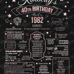 40th Birthday Party Decorations PRINTABLE Sign, Rose Gold Fortieth 40th ...