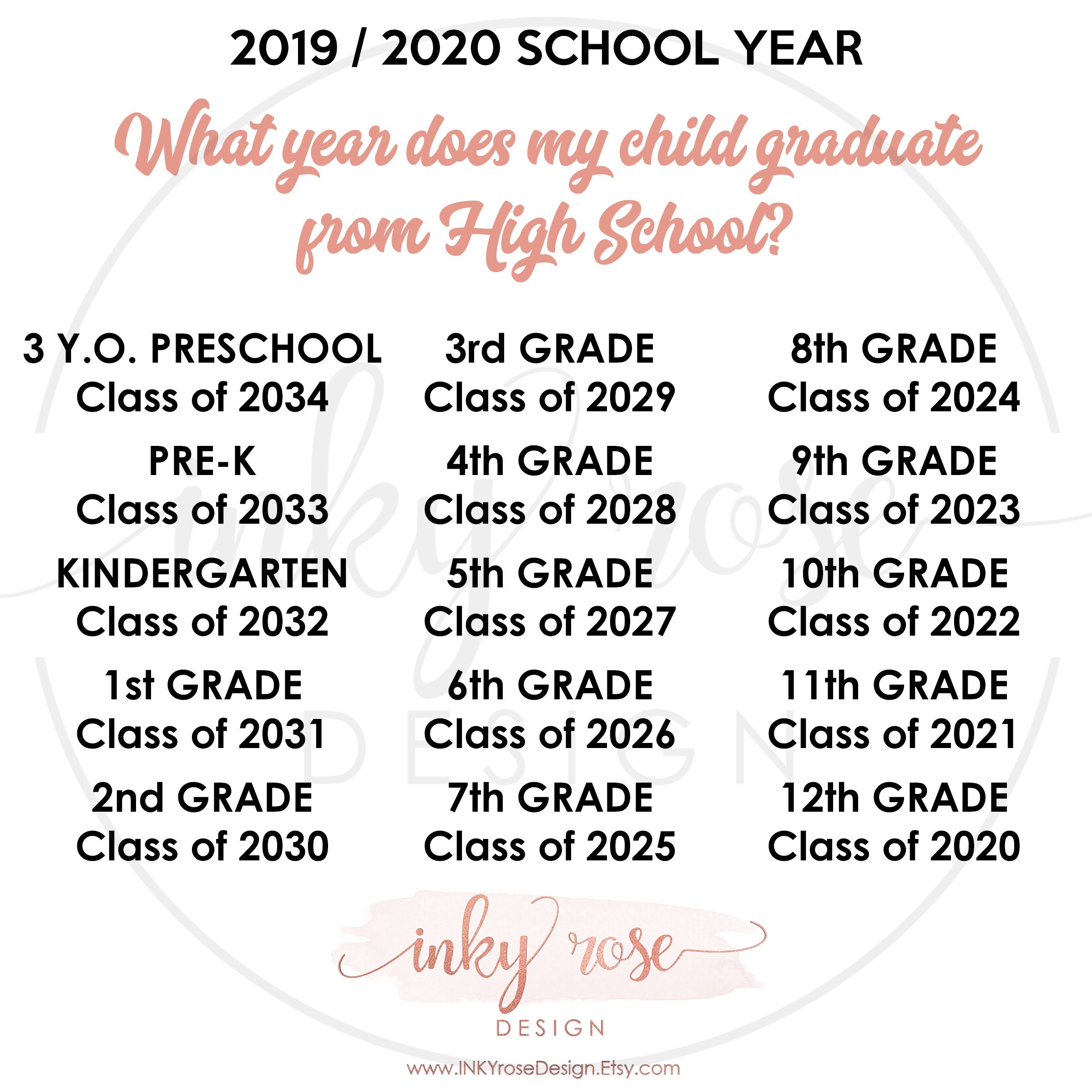 Baseball First Day of School Chalkboard Sign PRINTABLE 1st | Etsy