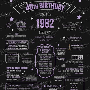 40th Birthday Party Decorations PRINTABLE Sign, Fortieth 40th Birthday ...