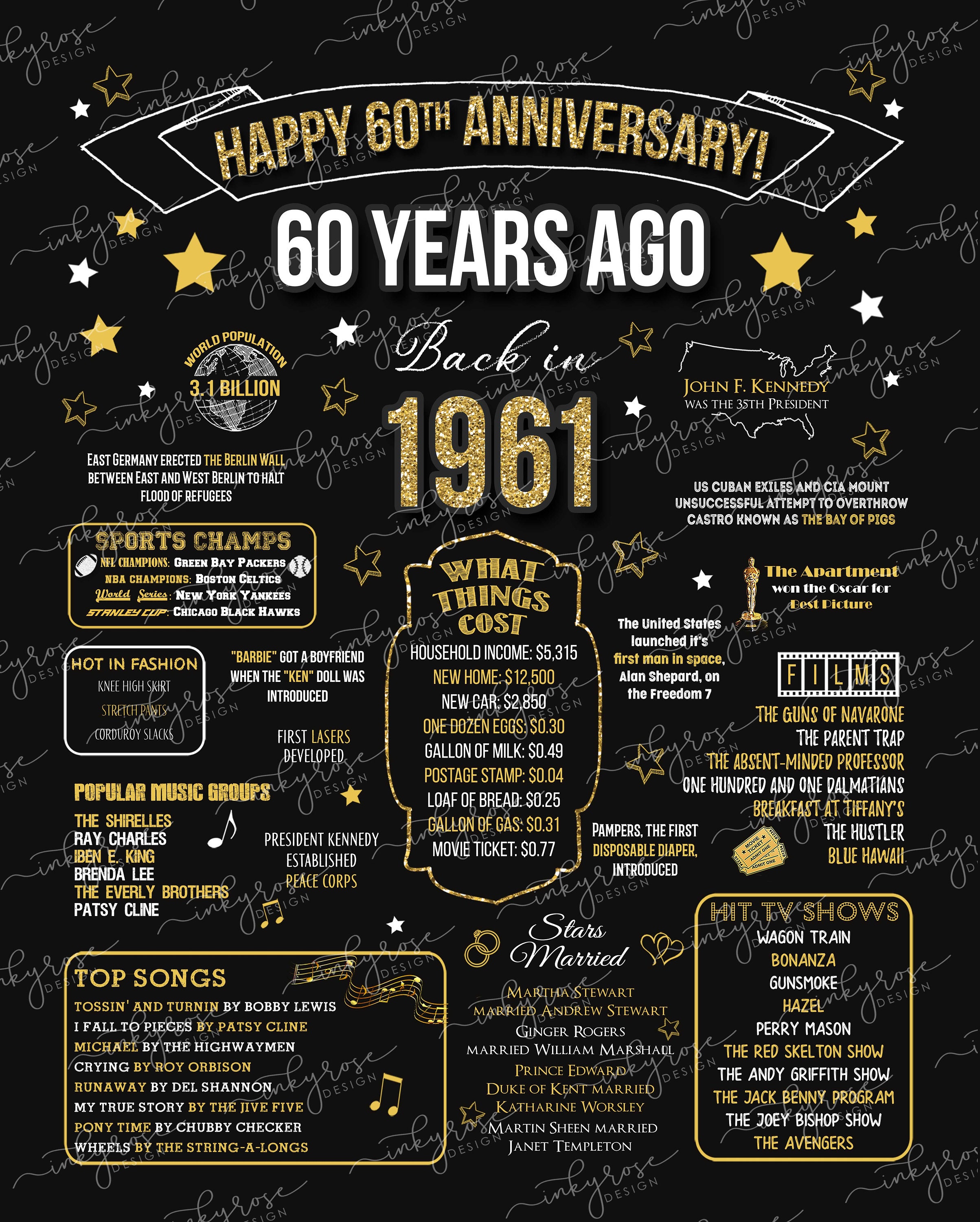 60th Anniversary Sign Poster INSTANT DOWNLOAD 60th - Etsy