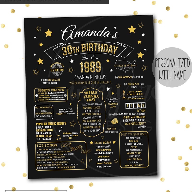 30th Birthday Sign - Etsy